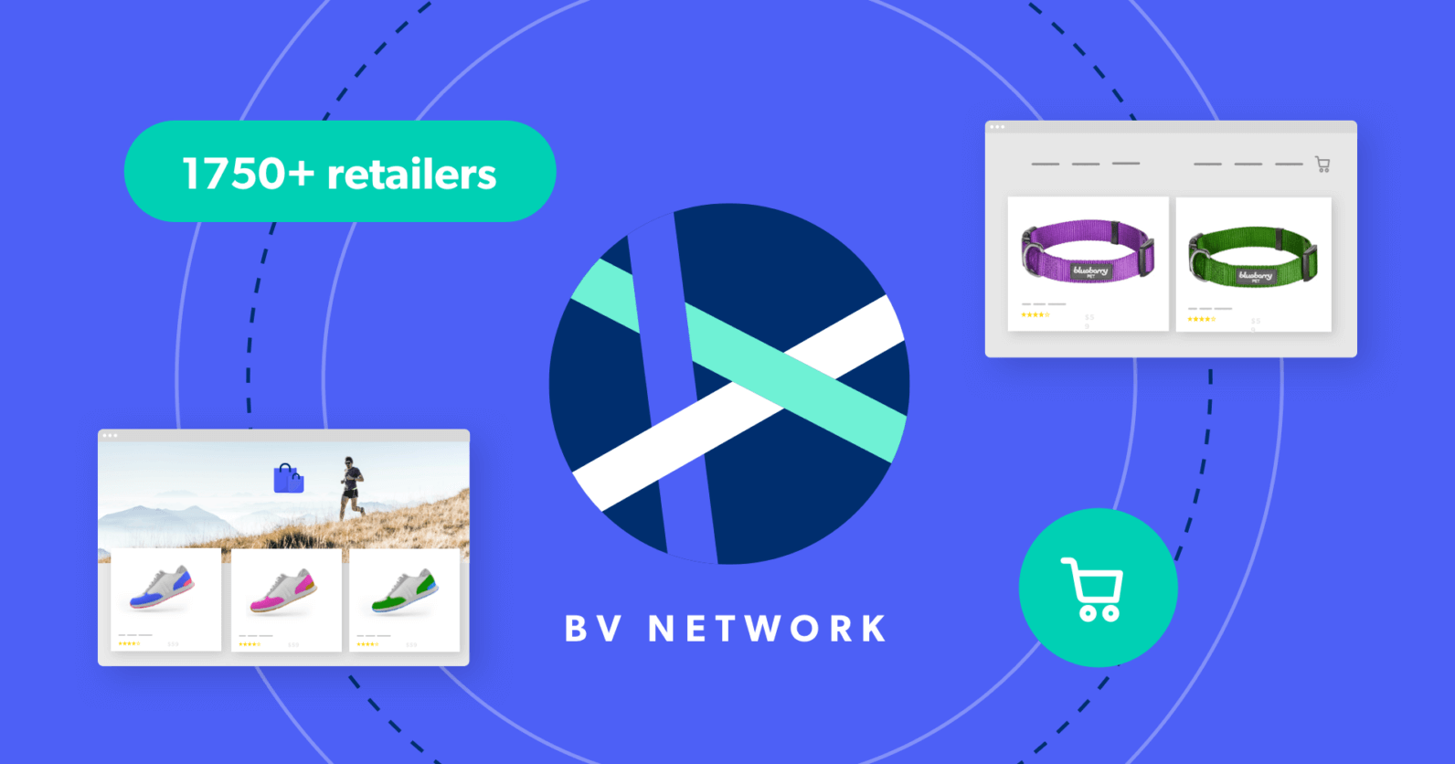 Solutions Bazaarvoice