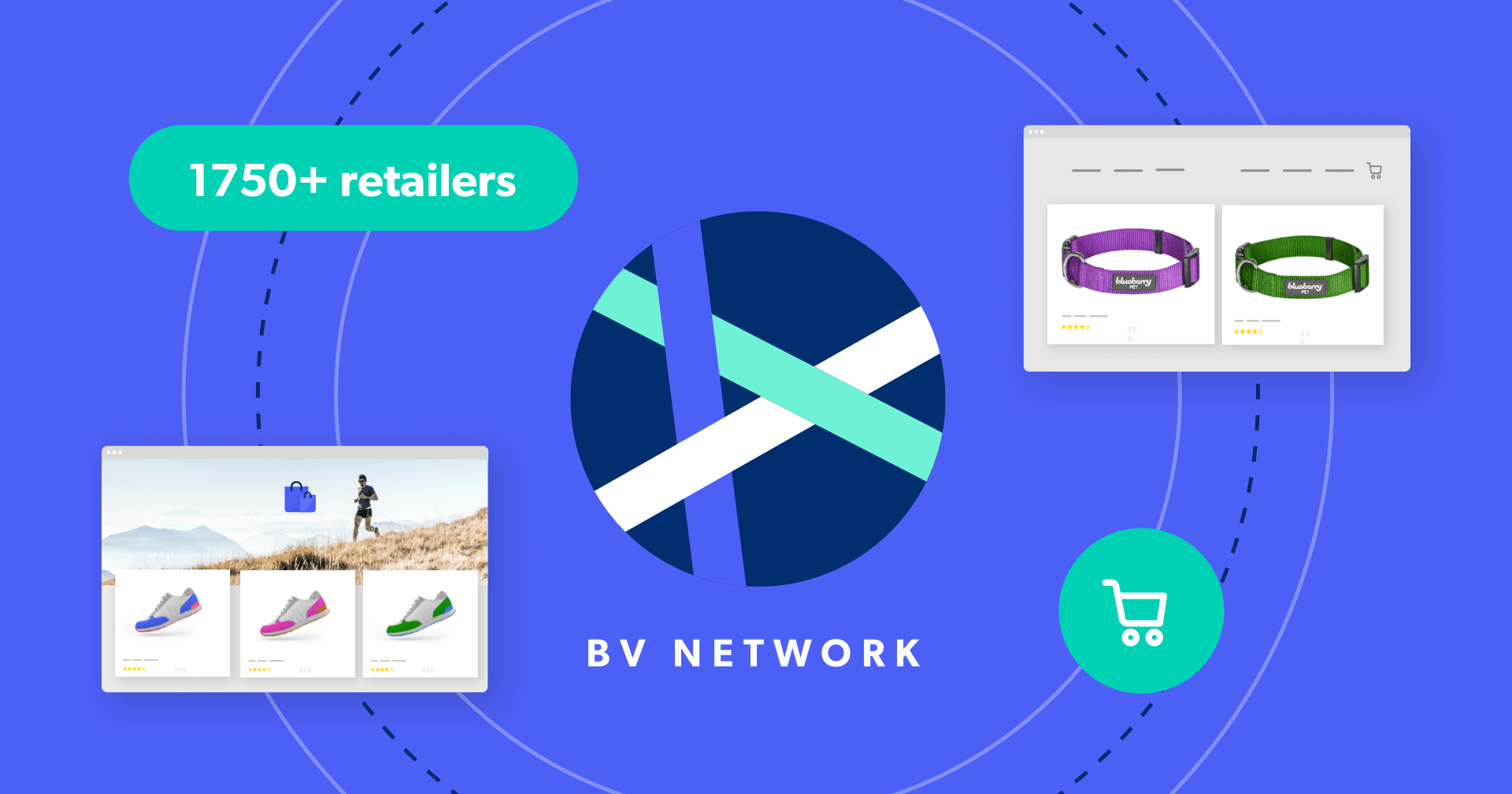 Solutions | Bazaarvoice