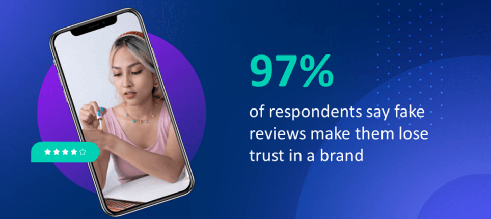 Generative AI: Keep authenticity and transparency paramount | Bazaarvoice