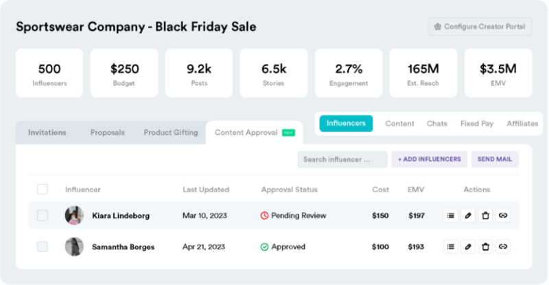 Case Study: Bazaarvoice affable.ai | Bazaarvoice
