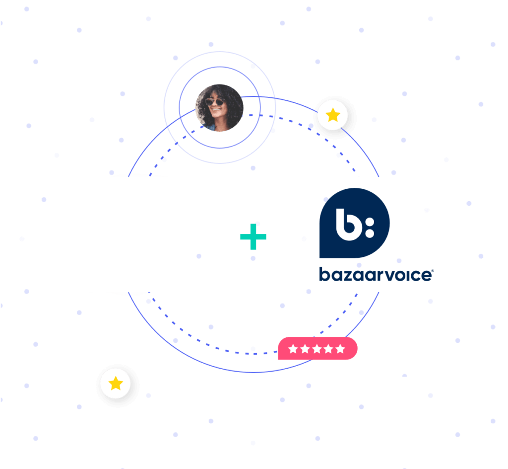 Contentsquare | Bazaarvoice