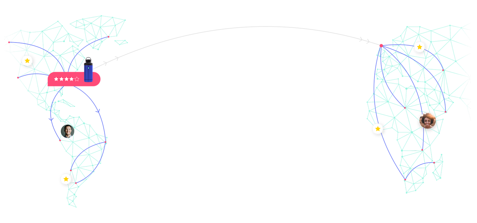 Bazaarvoice FAQs | Bazaarvoice