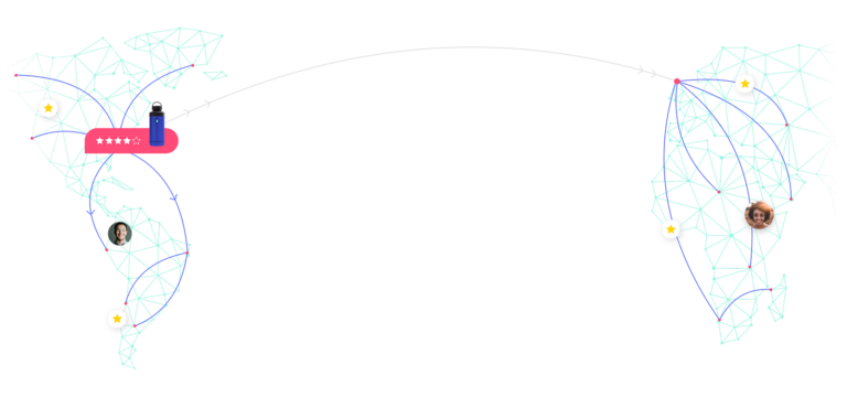 Bazaarvoice FAQs | Bazaarvoice