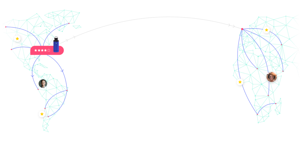 Bazaarvoice FAQs | Bazaarvoice