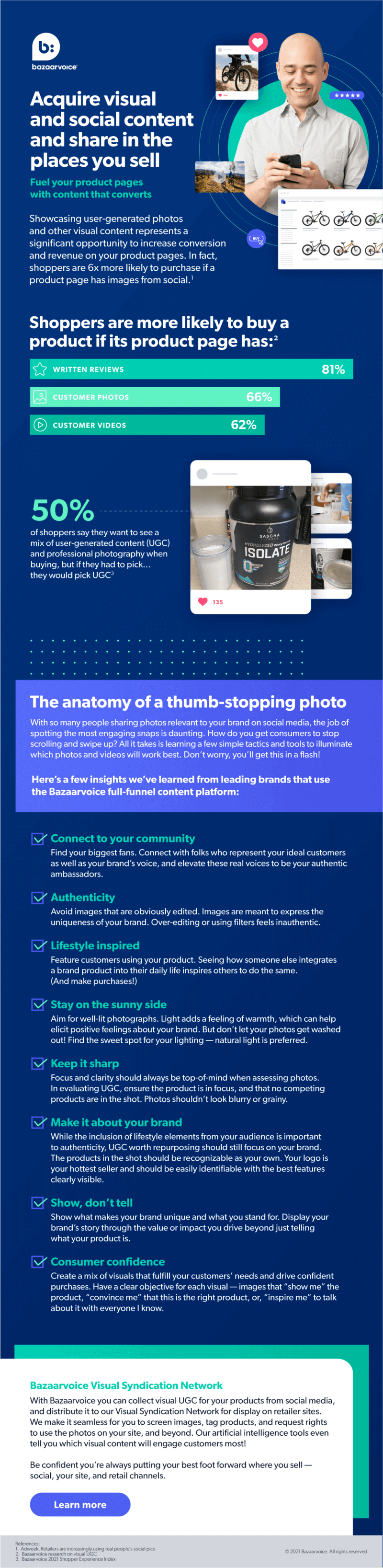 Infographic: Acquiring visual & social content | Bazaarvoice