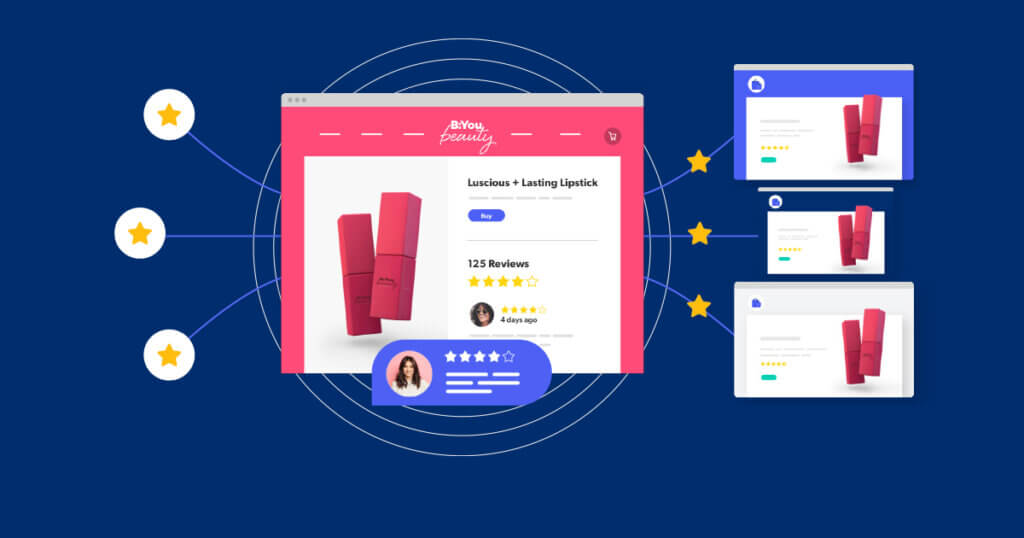 E-book: Review syndication for increased sales | Bazaarvoice