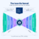 The bow tie funnel: A guide to the sales and marketing funnel | Bazaarvoice