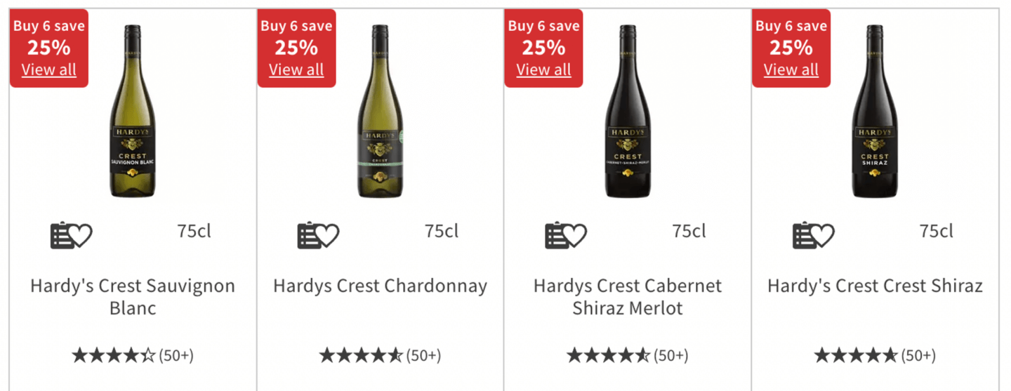 Case Study: Hardys | Bazaarvoice