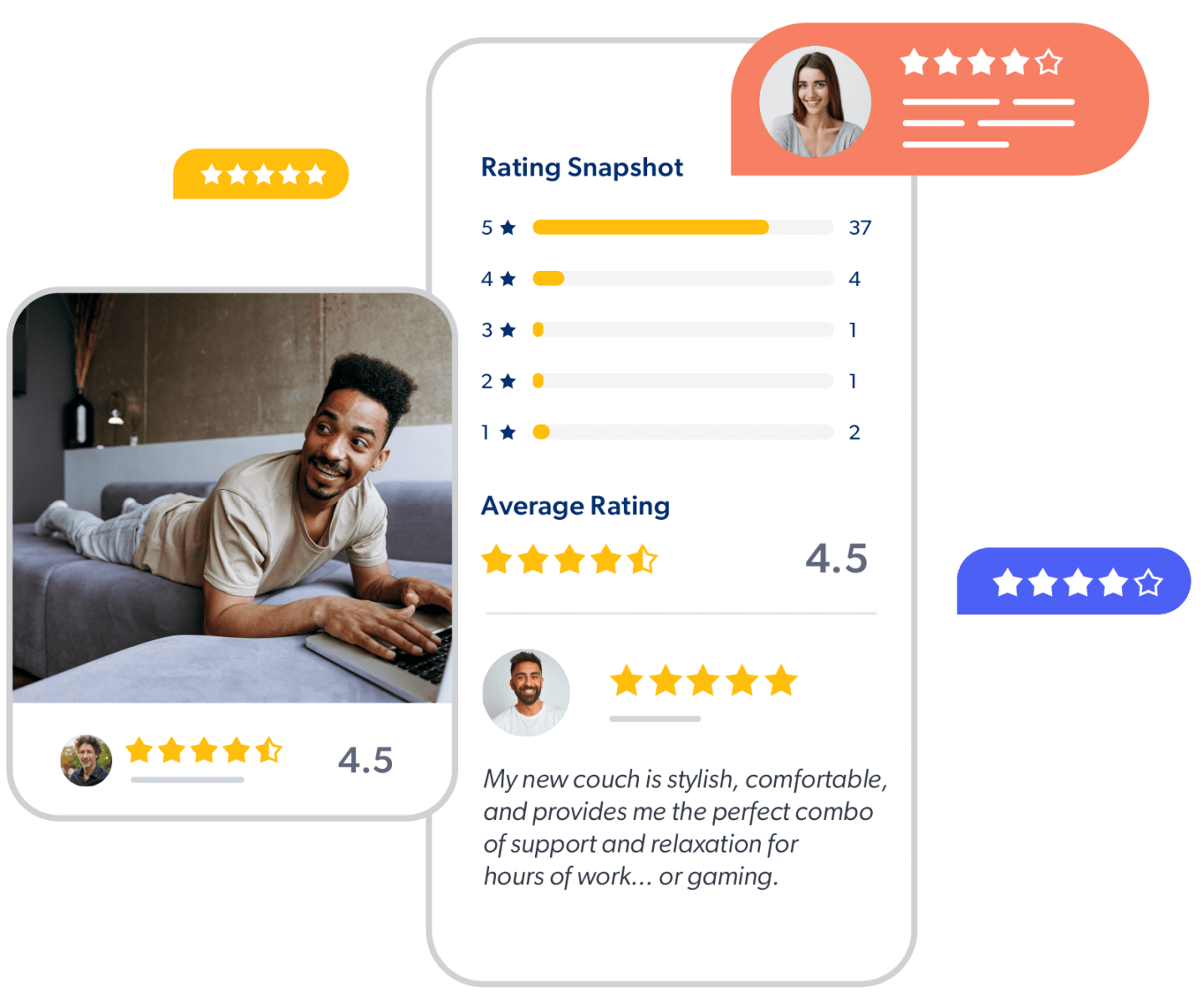 Tealium | Bazaarvoice