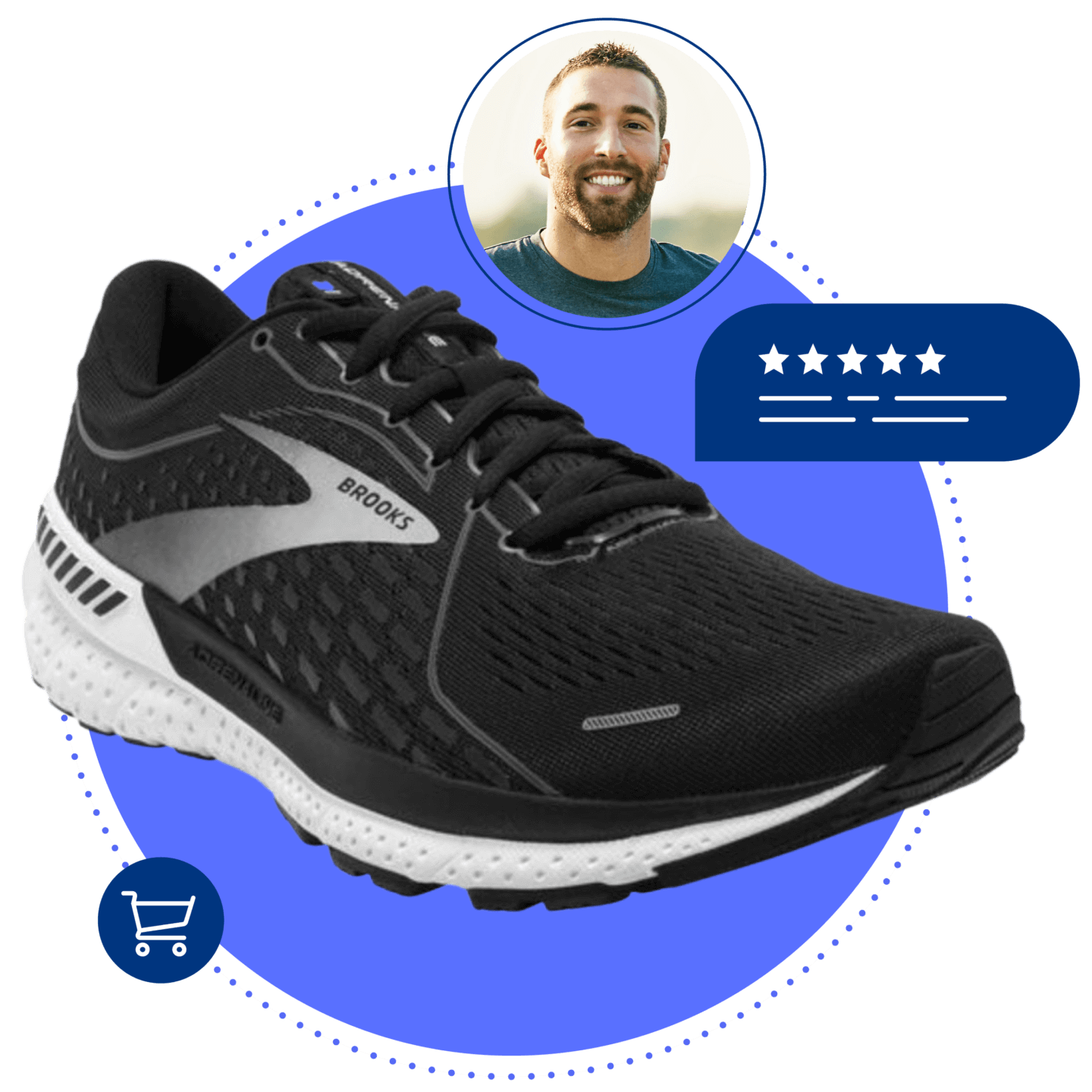 Case Study: Rebel | Bazaarvoice