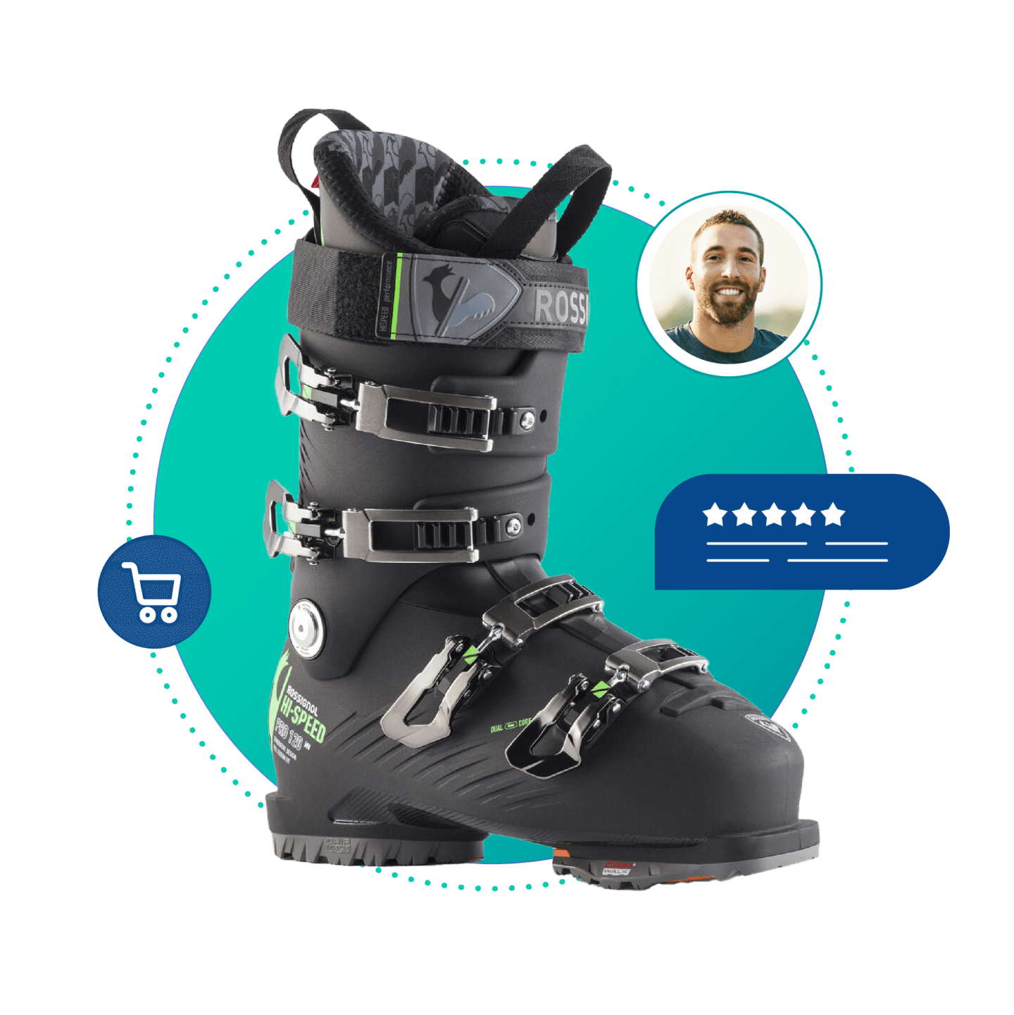 Case Study: Rossignol | Bazaarvoice