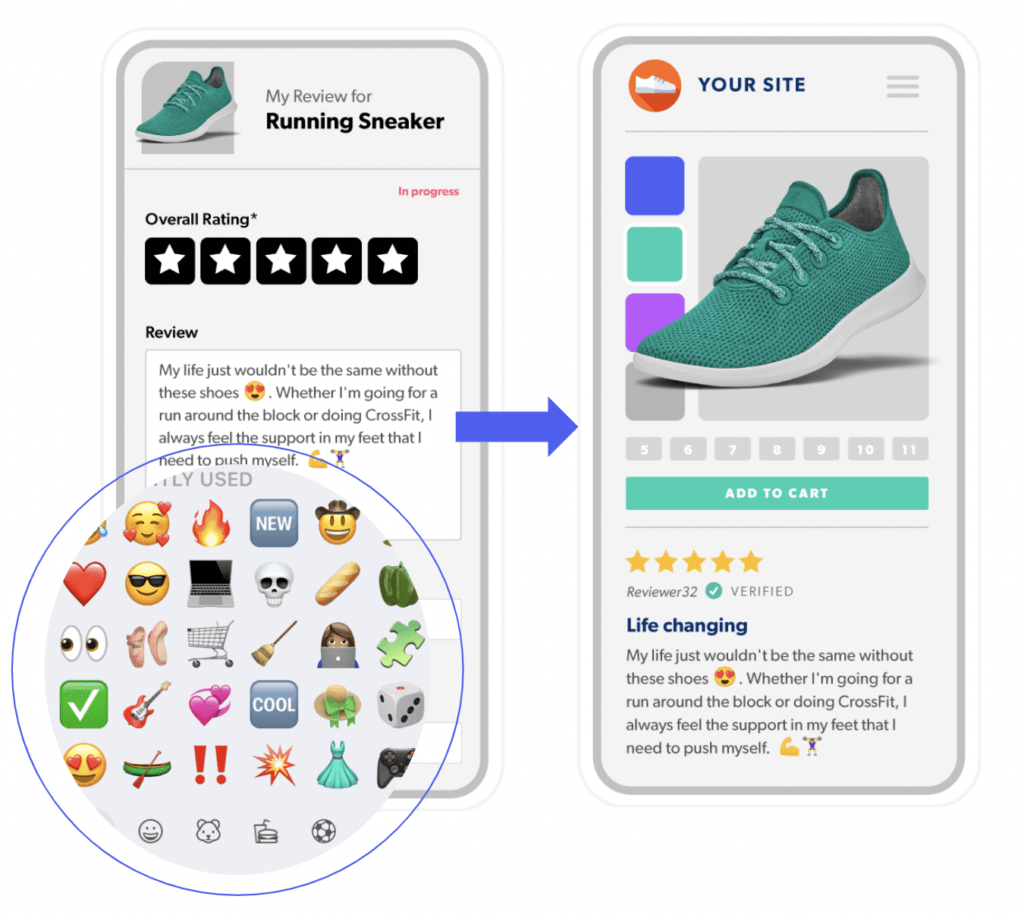 Feature enhancement – Emoji support | Bazaarvoice