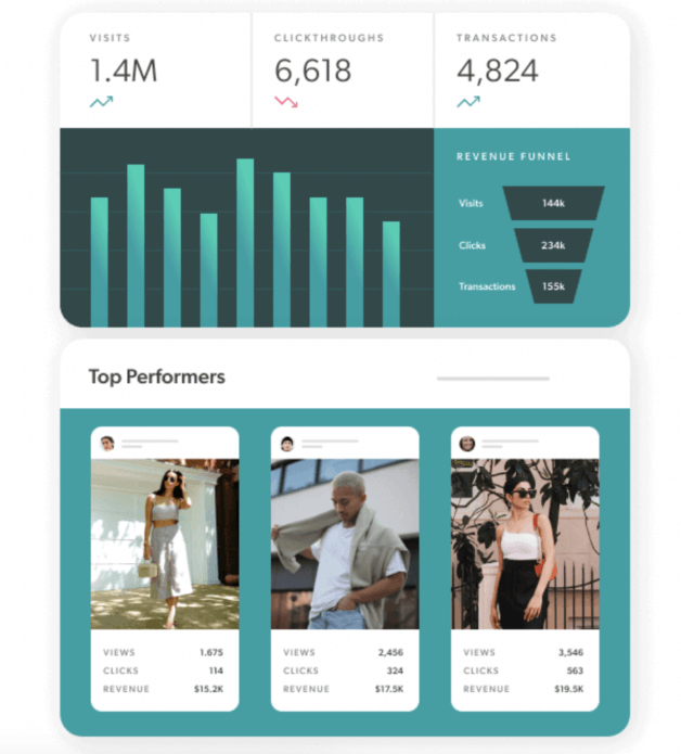 A guide to selecting a social commerce platform | Bazaarvoice