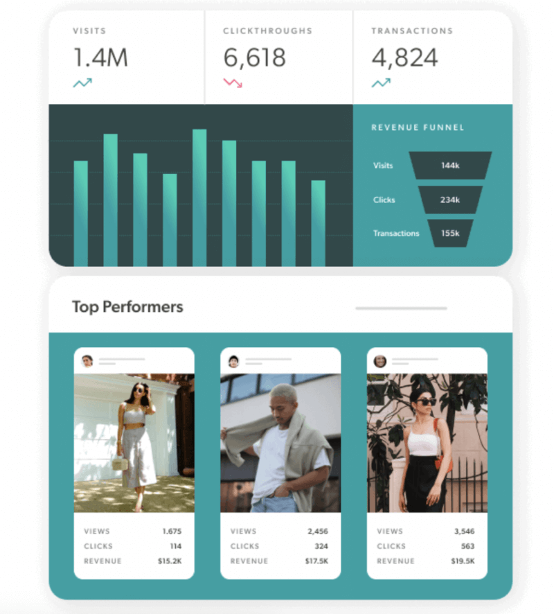 A guide to selecting a social commerce platform | Bazaarvoice
