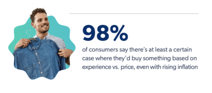 A guide to delivering an exceptional e-commerce experience | Bazaarvoice