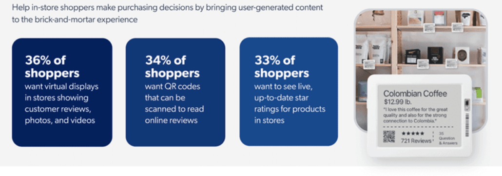 How to display reviews on your website and beyond | Bazaarvoice