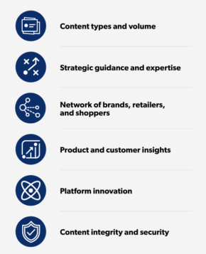 64 user-generated content statistics to know in 2024 | Bazaarvoice