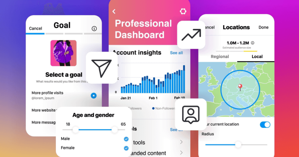 The social media marketer’s guide to Instagram analytics | Bazaarvoice