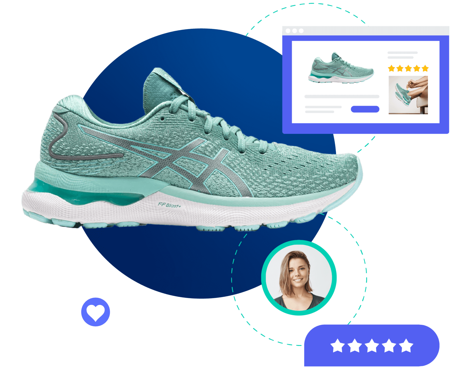 Case Study: The Athlete's Foot | Bazaarvoice