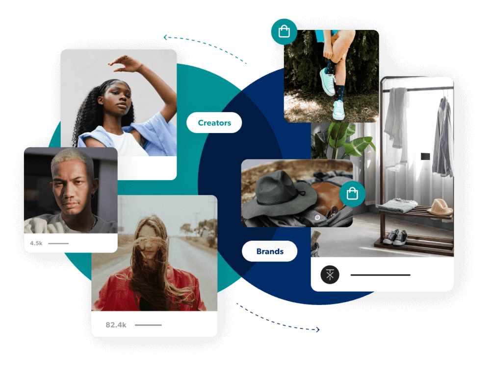 Find the Perfect Creator for your Brand | Bazaarvoice