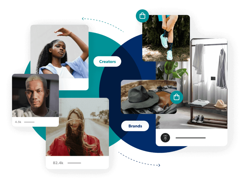 Find the Perfect Creator for your Brand | Bazaarvoice
