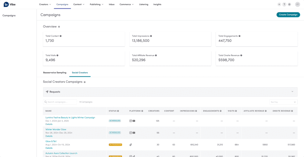 What's New – Bazaarvoice Sampling | Bazaarvoice