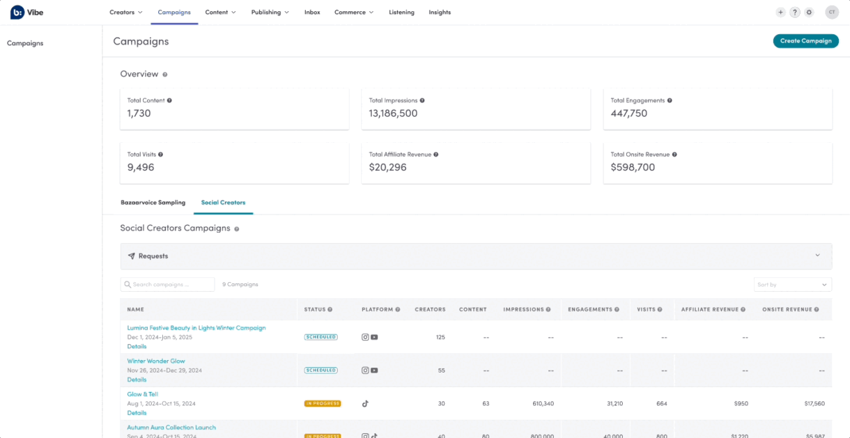 What's New – Bazaarvoice Sampling | Bazaarvoice