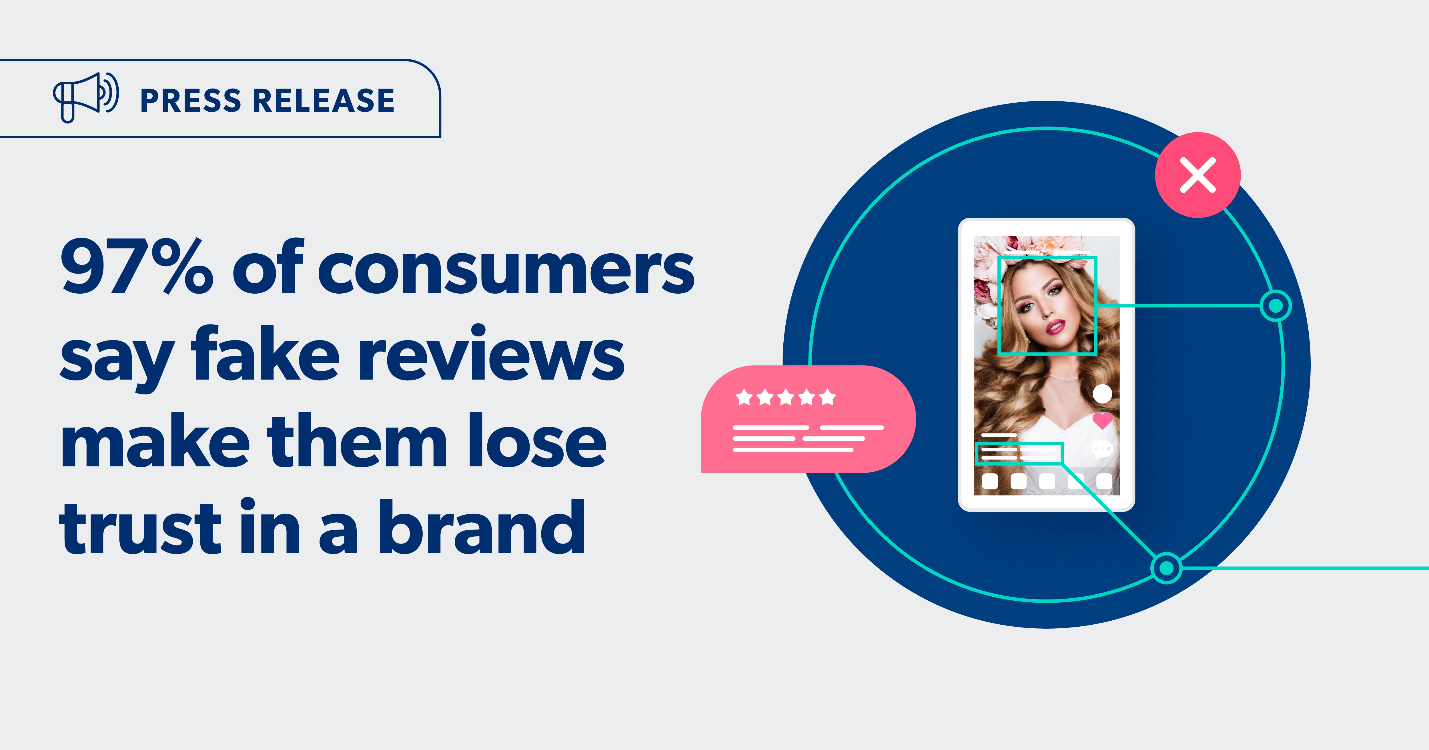 Bazaarvoice study: Consumers want brands fined for fake reviews