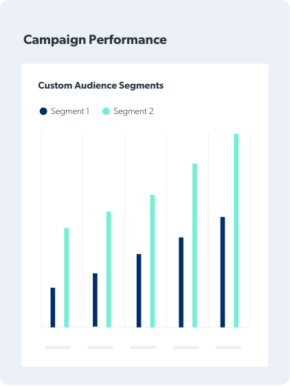 Bazaarvoice | The UGC Platform for Authentic Shopper Experiences