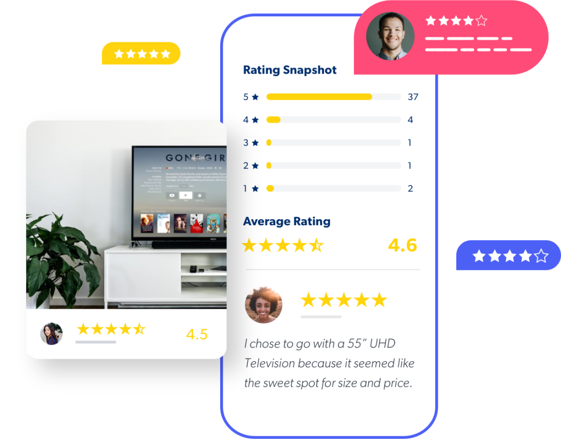 Ratings & Reviews Platform for E-commerce | Bazaarvoice