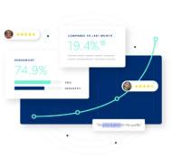 Retail Syndication | Bazaarvoice