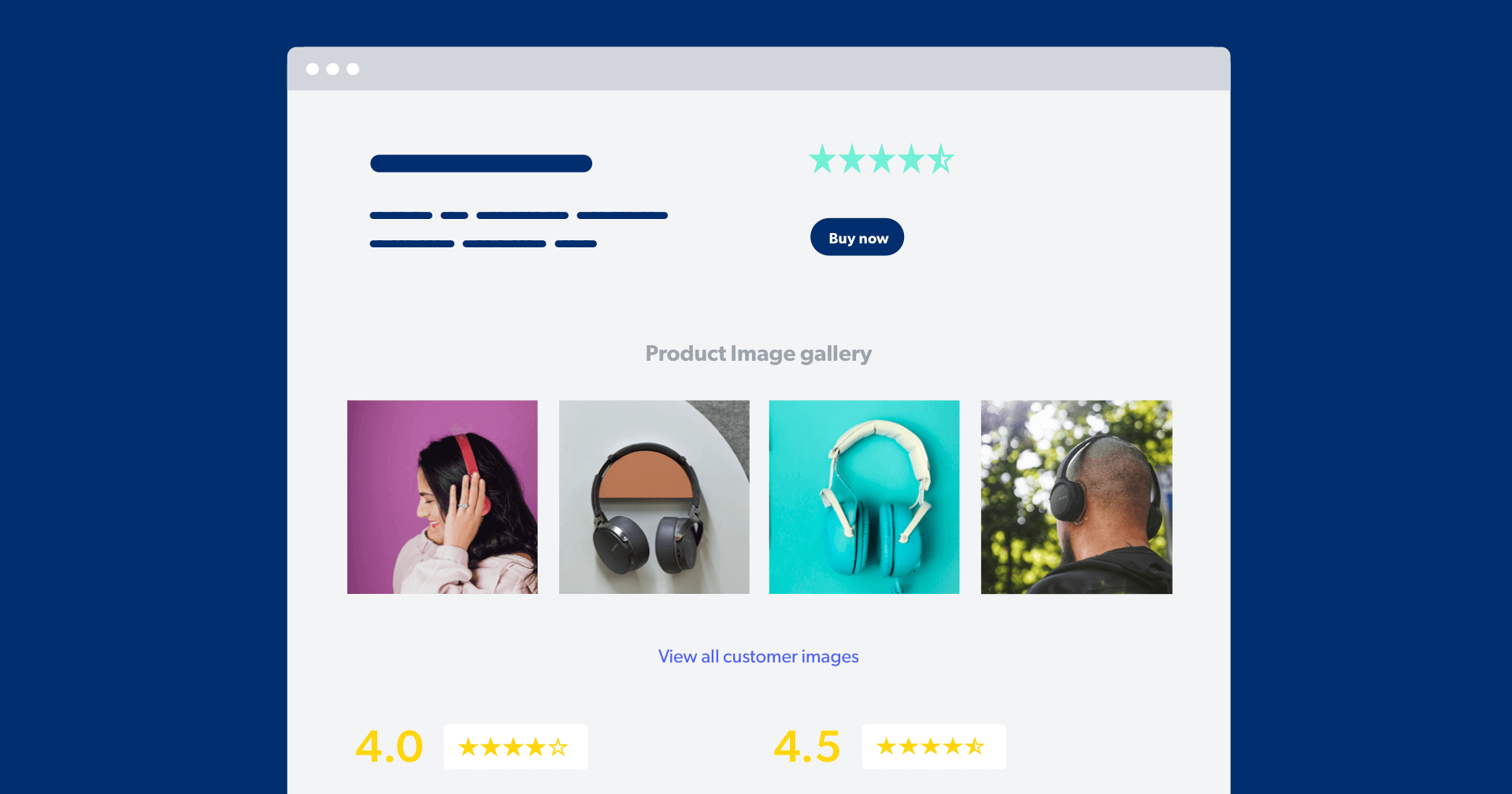 Solutions | Bazaarvoice