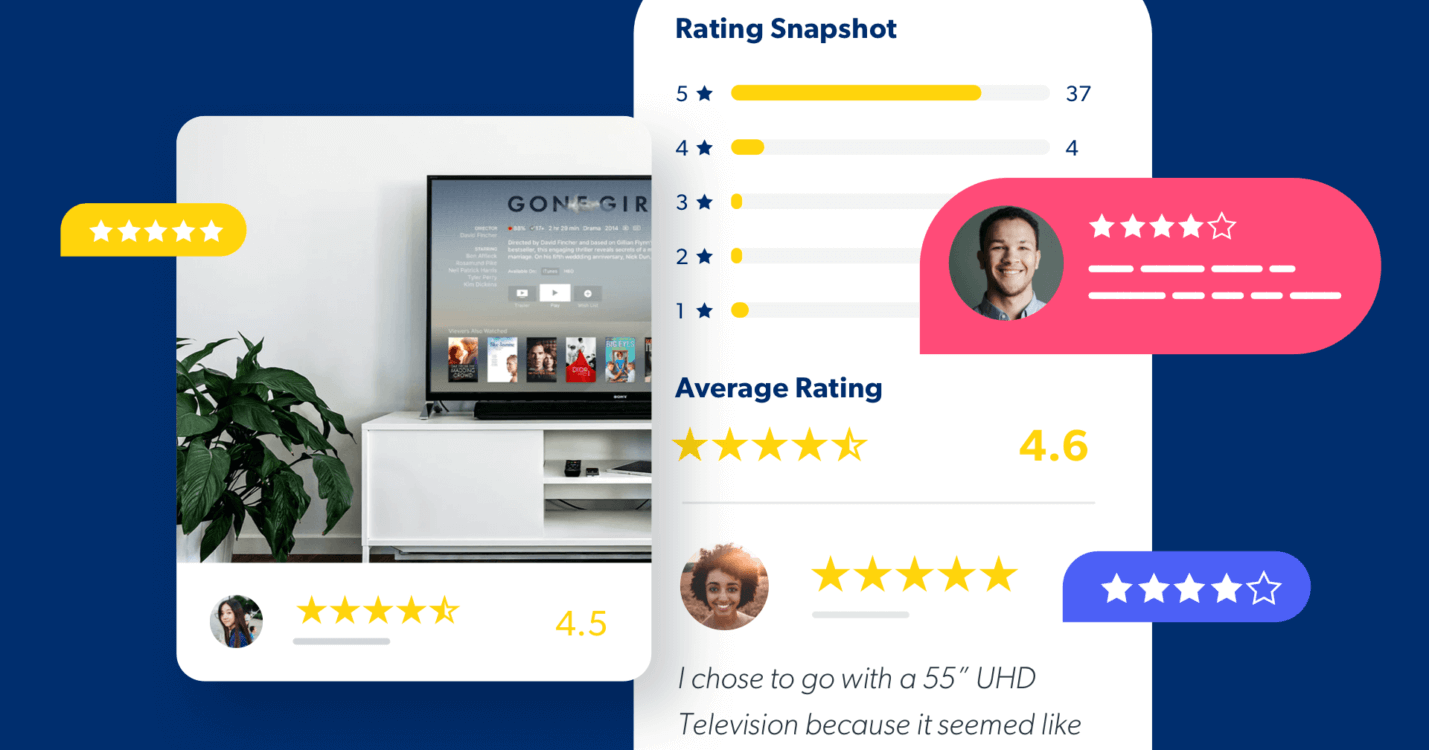 Solutions Bazaarvoice