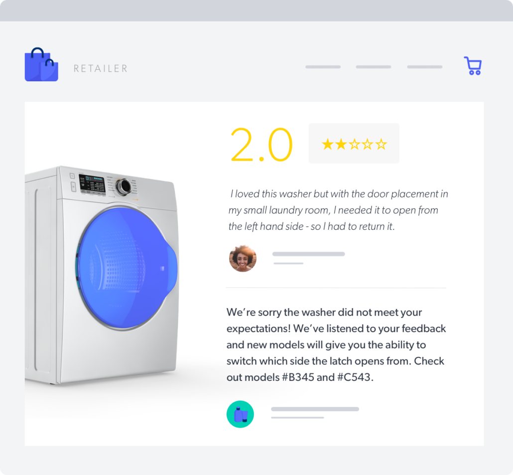 Retail Syndication | Bazaarvoice