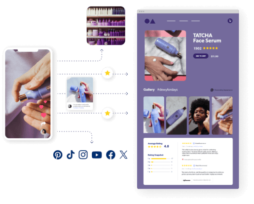 Sampling | Bazaarvoice