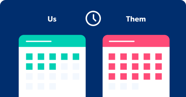 Sampling | Bazaarvoice