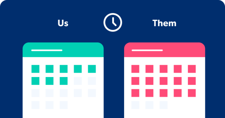 Sampling | Bazaarvoice