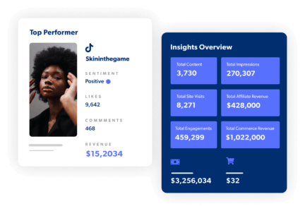 Sampling | Bazaarvoice