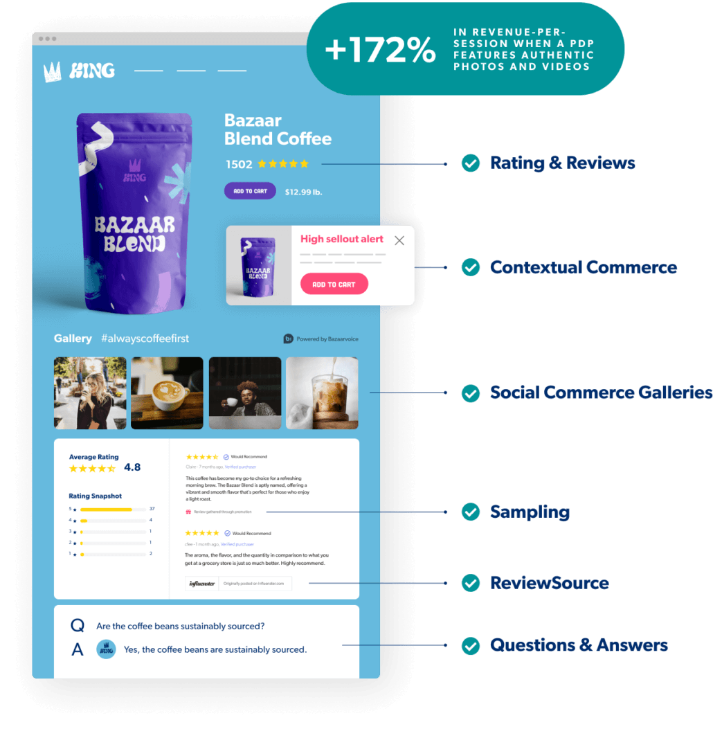 Omnichannel Retail Solutions | Bazaarvoice