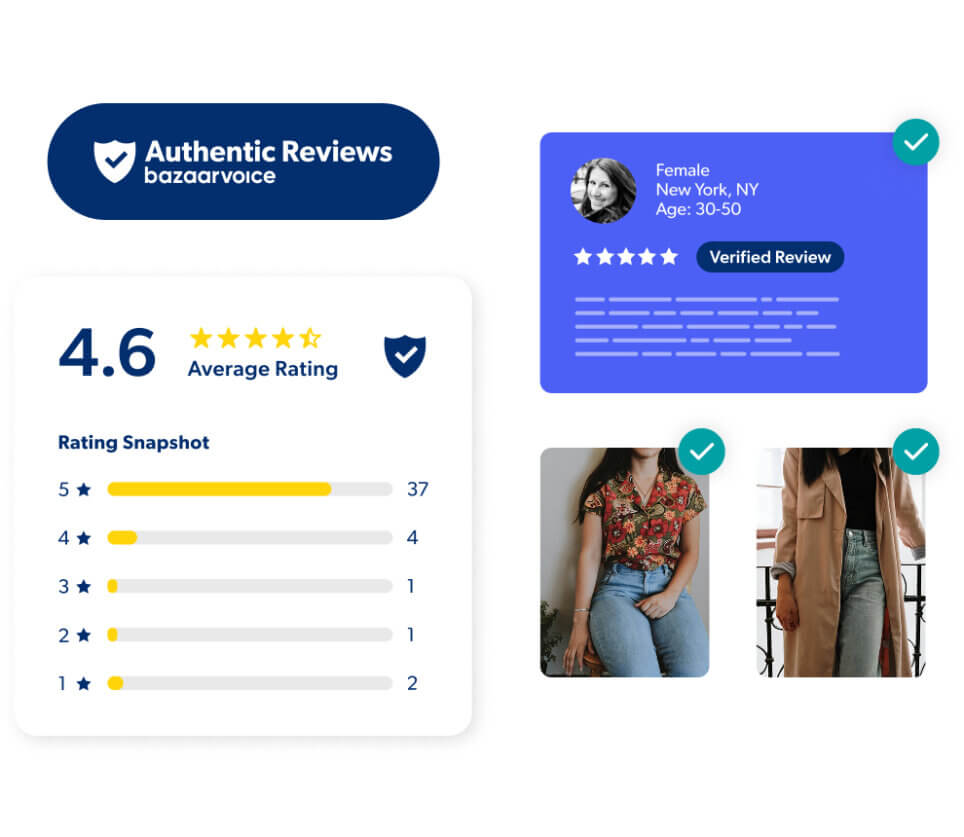 Bazaarvoice | The UGC Platform for Authentic Shopper Experiences