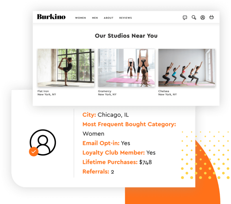 Monetate | Bazaarvoice