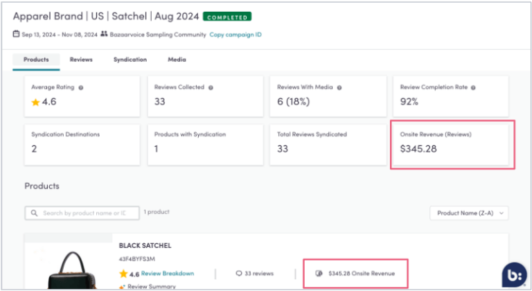 Attribute onsite revenue to sampling campaign reviews | Bazaarvoice