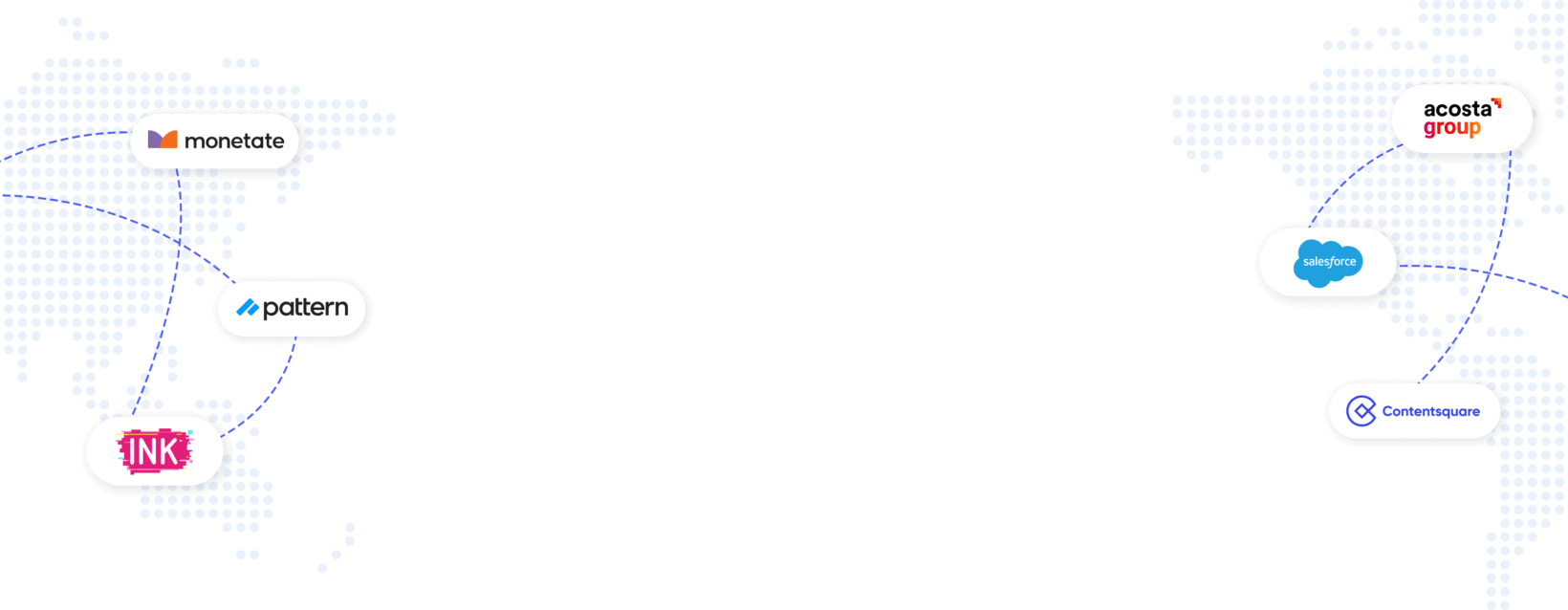 Partners | Bazaarvoice