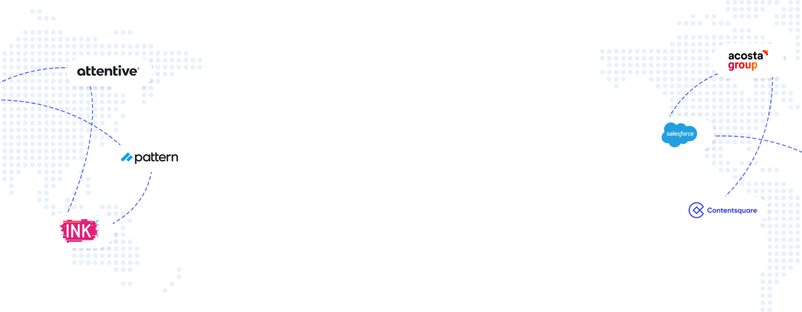 Partner Program | Bazaarvoice