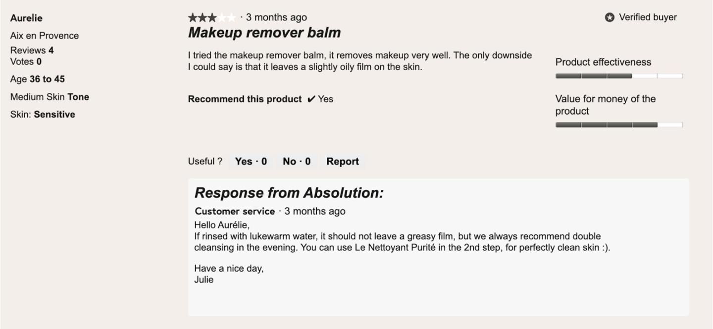 Case Study: Absolution | Bazaarvoice