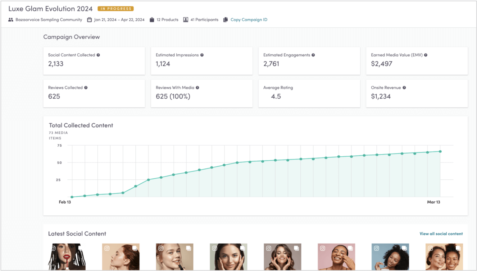 What's New – Bazaarvoice Sampling | Bazaarvoice