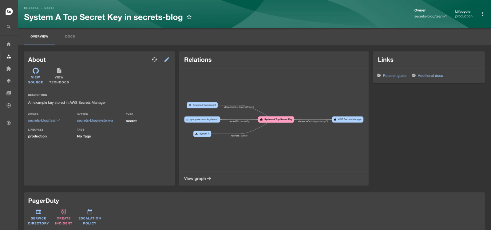 Can you keep a secret? The ultimate guide to secret management ...