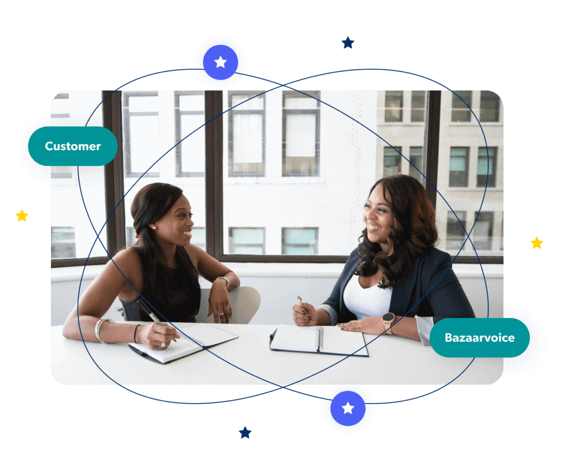 Let our Client Success team guide you to success | Bazaarvoice