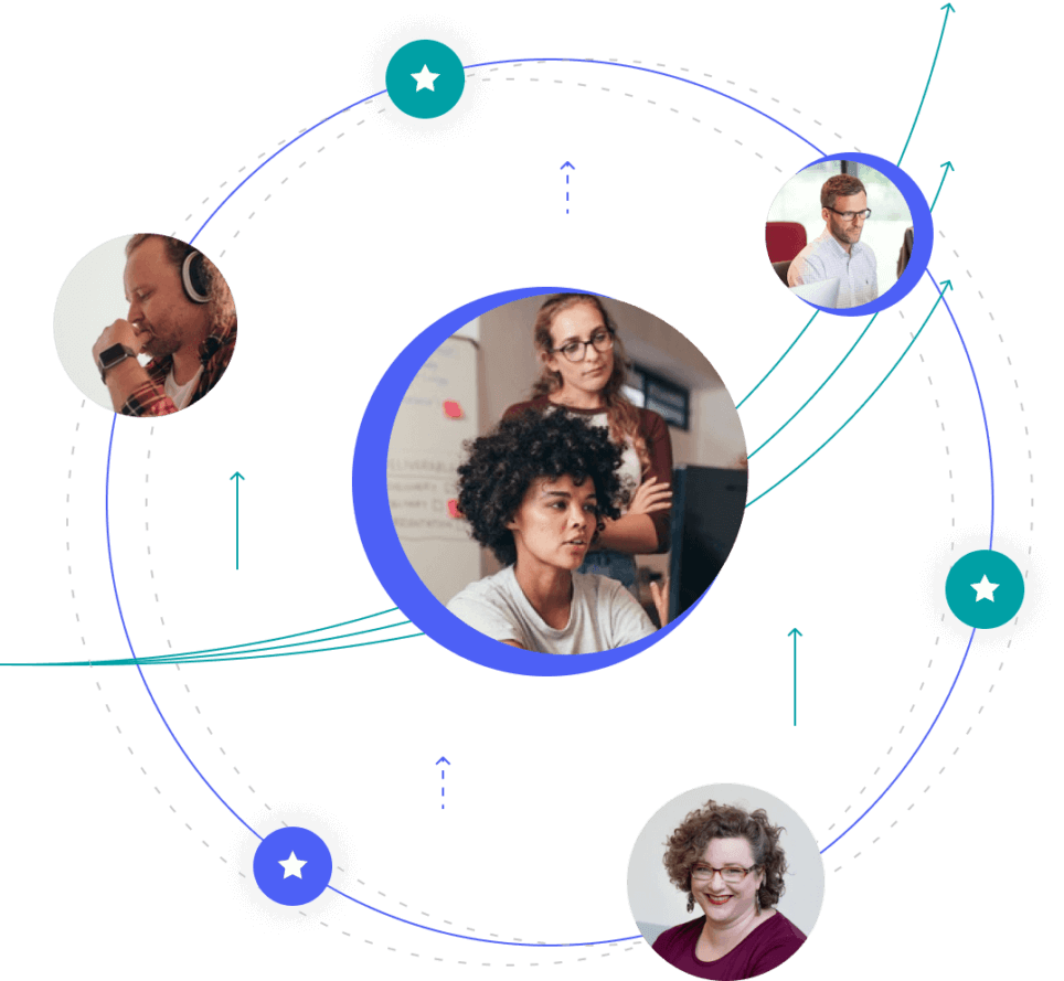 Upgrade your experience with managed services | Bazaarvoice