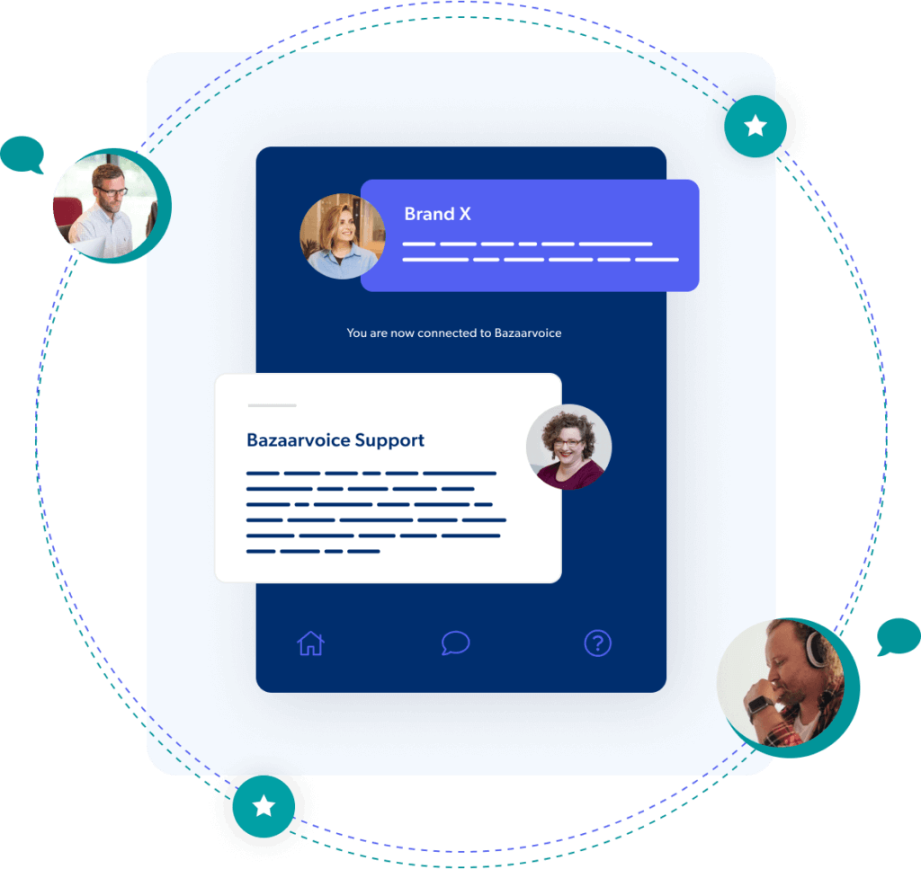 Get added professional help with Support Services | Bazaarvoice